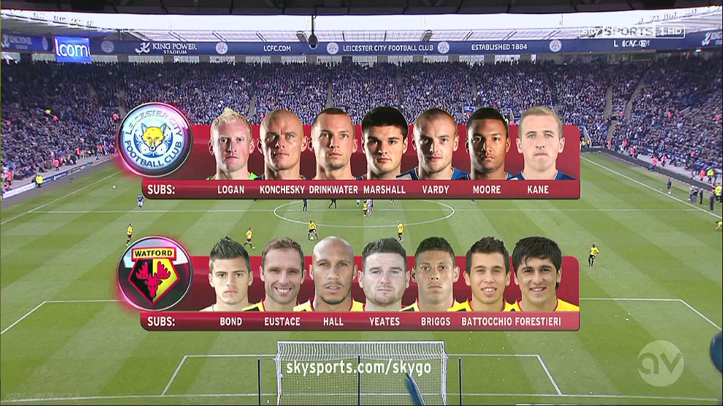 FUTBOL: SemiFinal Play-Off Championship (IDA) - Leicester vs Watford 09 ...